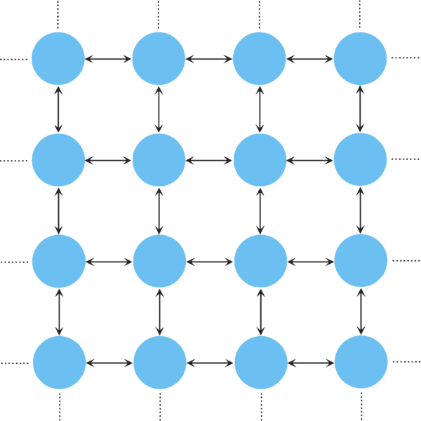 Evolutionary graph theory - EvoLudo